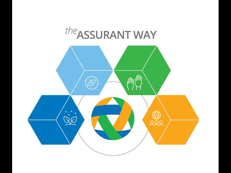 Assurant Careers in Japan | Assurant